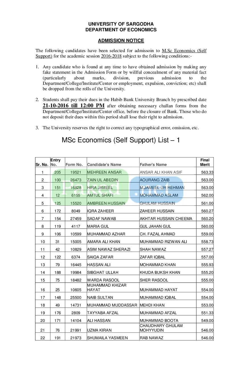 University of Sargodha (UoS) - First Merit List 2016 - MSc Economics (Self Supporting)